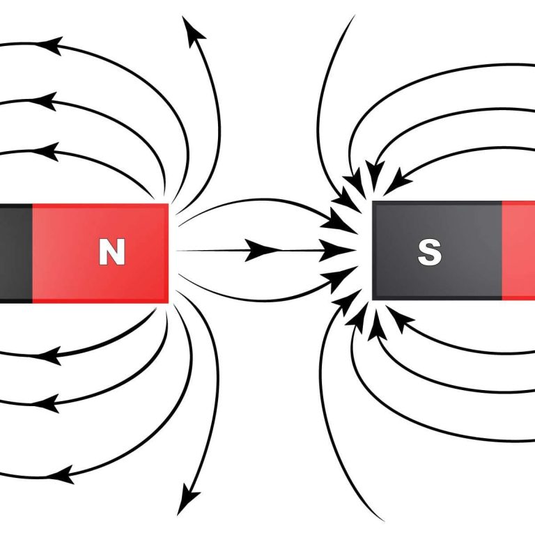 Magnetic Field vs Electric Field - Electrician U