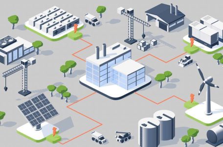 What Are Microgrids - Electrician U