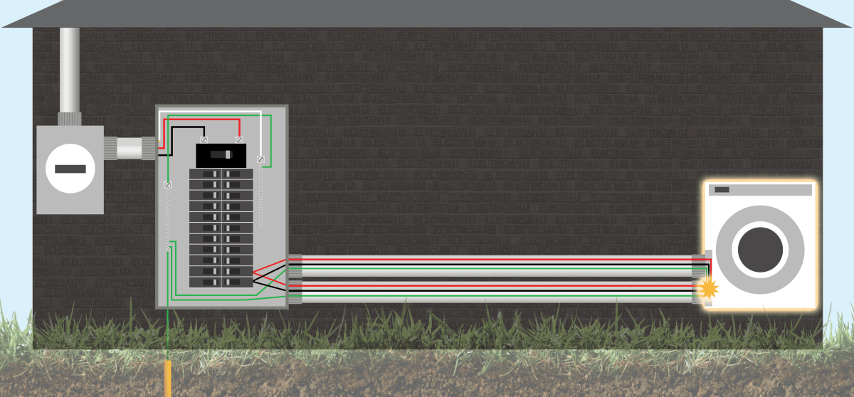 How to Calculate Voltage Drop in Grounding Conductors - Electrician U