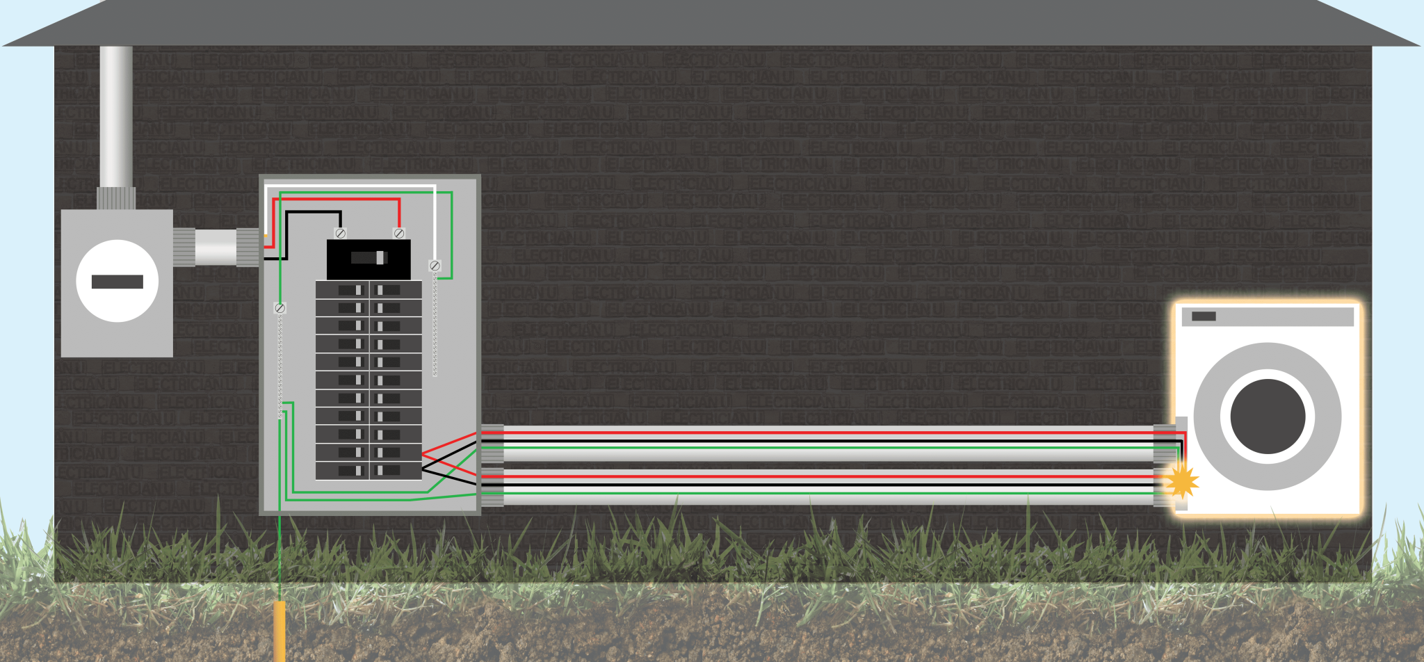 How to Calculate Voltage Drop in Grounding Conductors - Electrician U