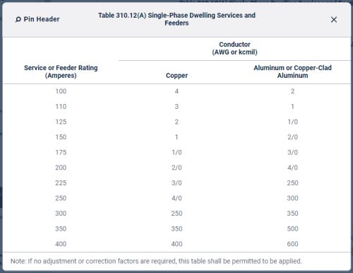 Dwelling Unit Service Load Calculations - Standard Method - Electrician U