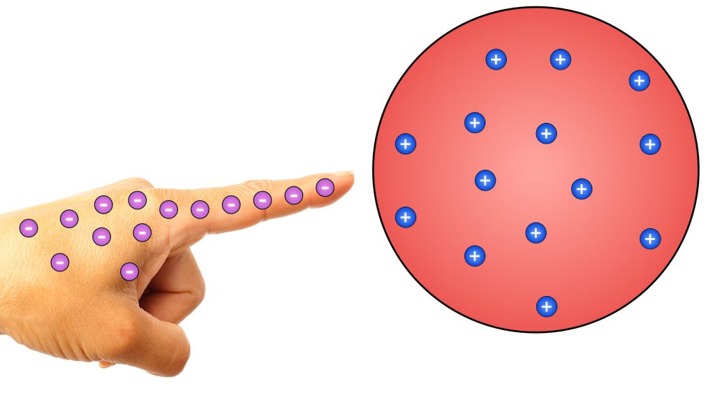 How Objects Become Electrically Charged - Electrician U