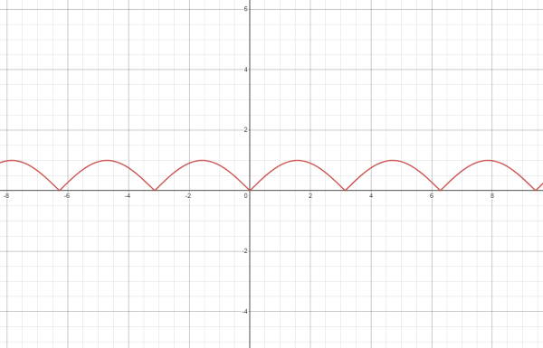 What is Direct Current and How Does it Work? - Electrician U